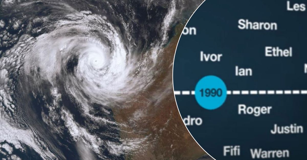 How cyclones get their names, explained: Why the Bureau of Meteorology ...