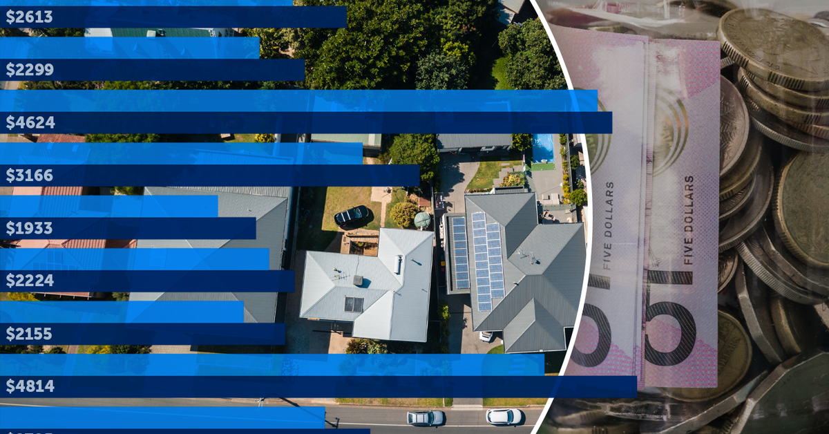 Home and contents insurance cost: Average Australian premium rose 14 ...